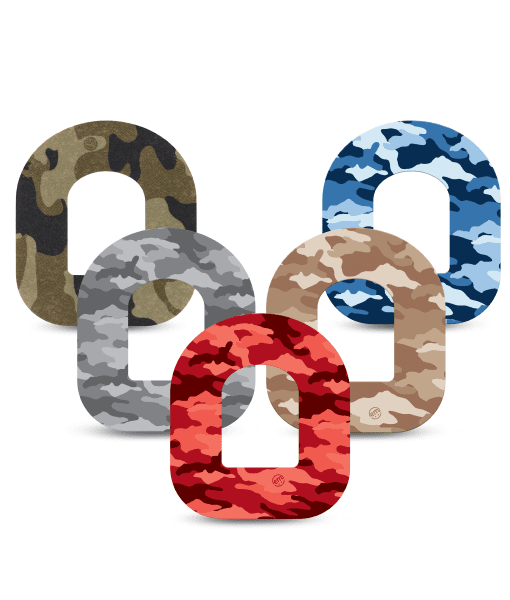 Omnipod Patches - shop the range at oneand2.com.au